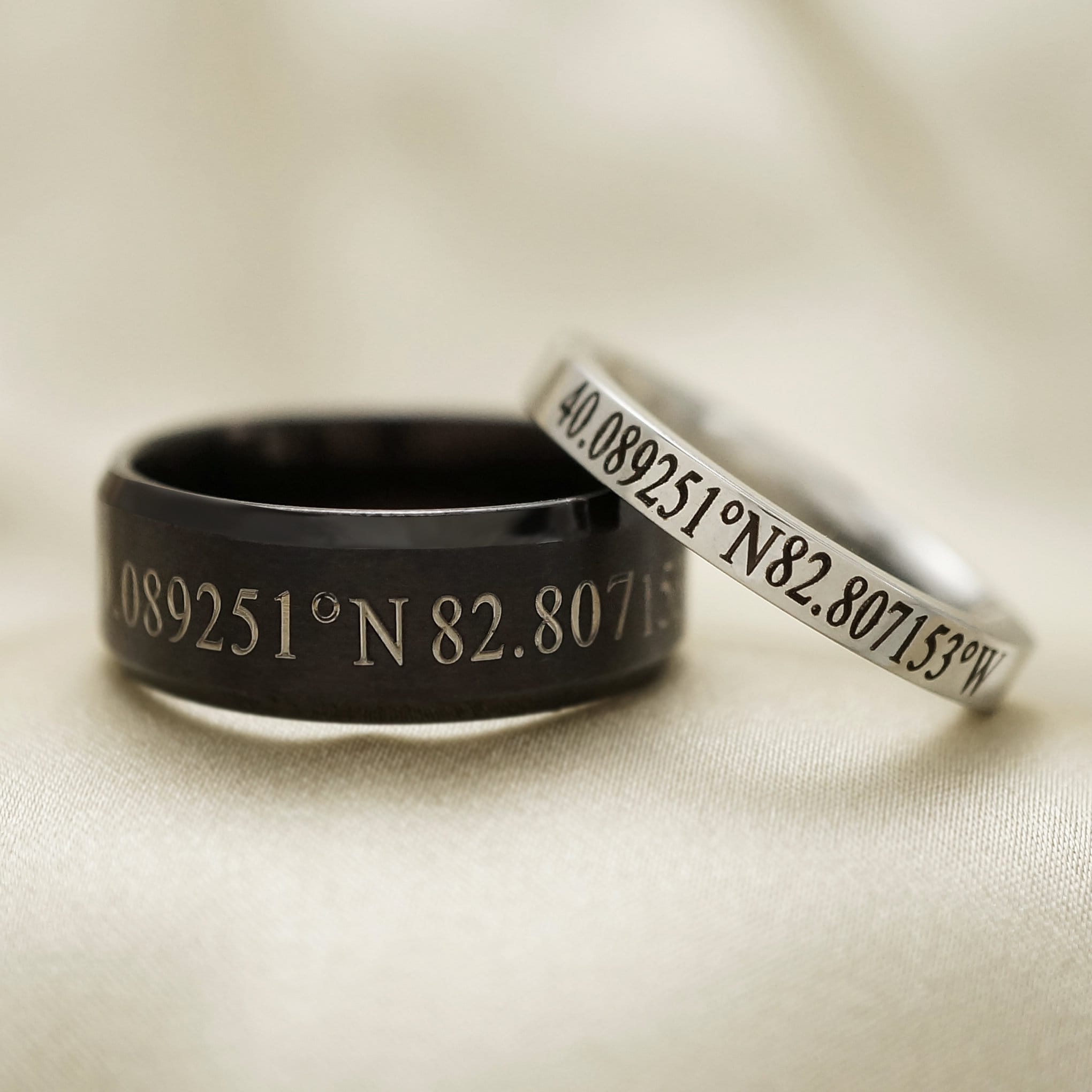 Coordinate Mens Ring - Etsy