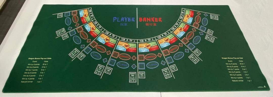 30" X 72" Baccarat Table Mat With Stitched Edging - Etsy Canada