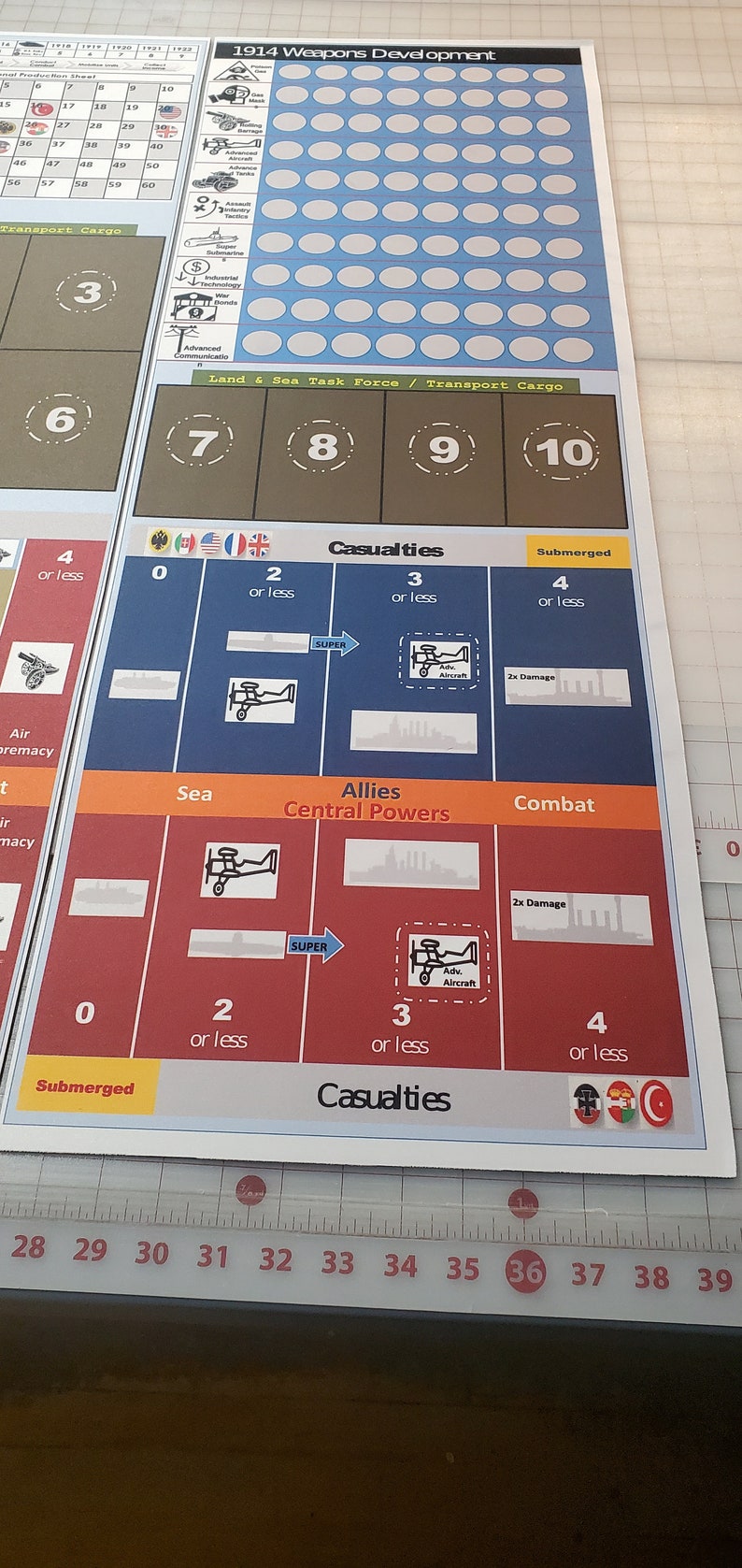 Axis and Allies 1914 WW I Game Mat 36" X 36" Fan Made Mat - Etsy