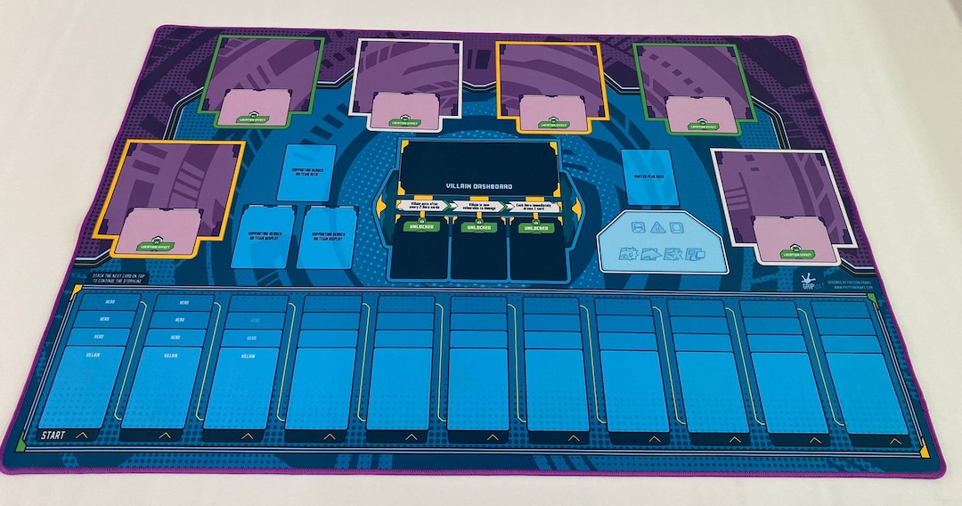 24" X 36" MARVEL UNITED Play Mat - Etsy