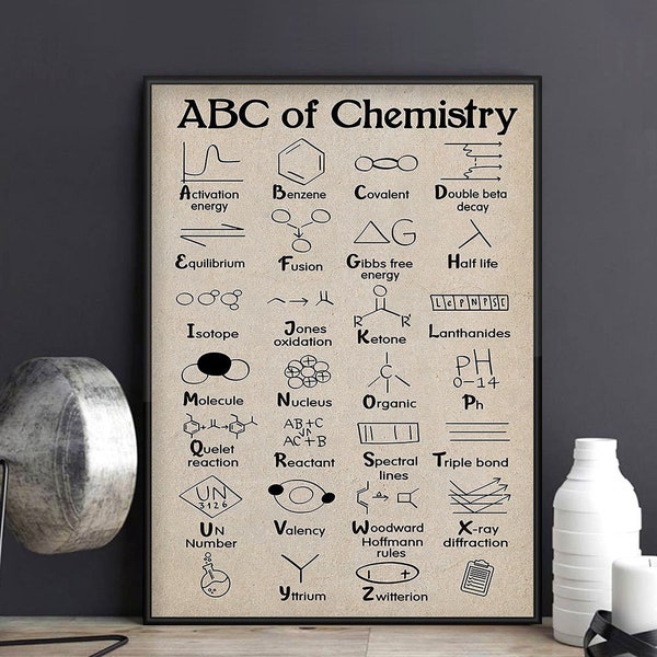 Chemistry Art - Etsy