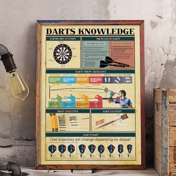 Darts Poster - Etsy