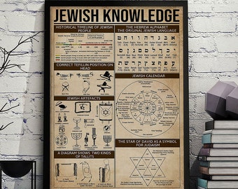 Jewish Poster Art - Etsy