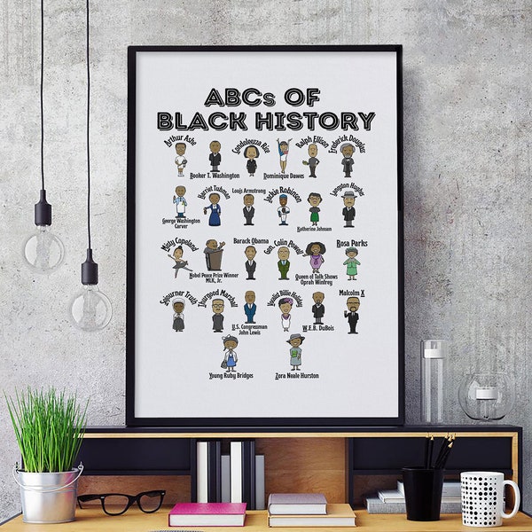 Abcs of Black History - Etsy