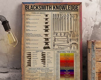 Blacksmith Art - Etsy