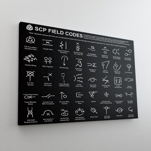 Secure Contain Protect Field Codes Poster or Canvas SCP Field - Etsy