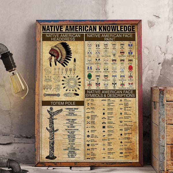 Native American Symbols - Etsy
