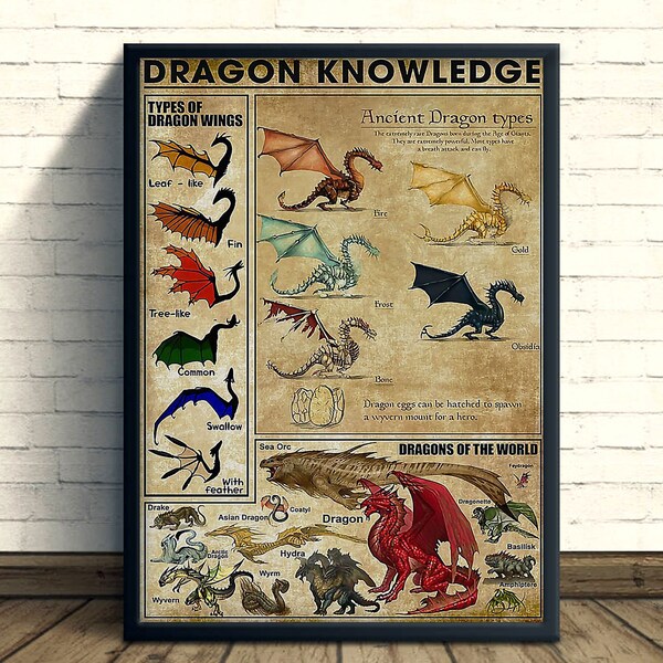 World of Knowledge - Etsy
