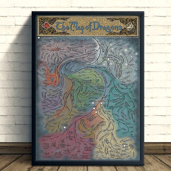 Family Tree Map of Dragons - Etsy