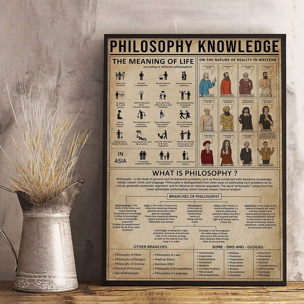 Philosophy - Etsy