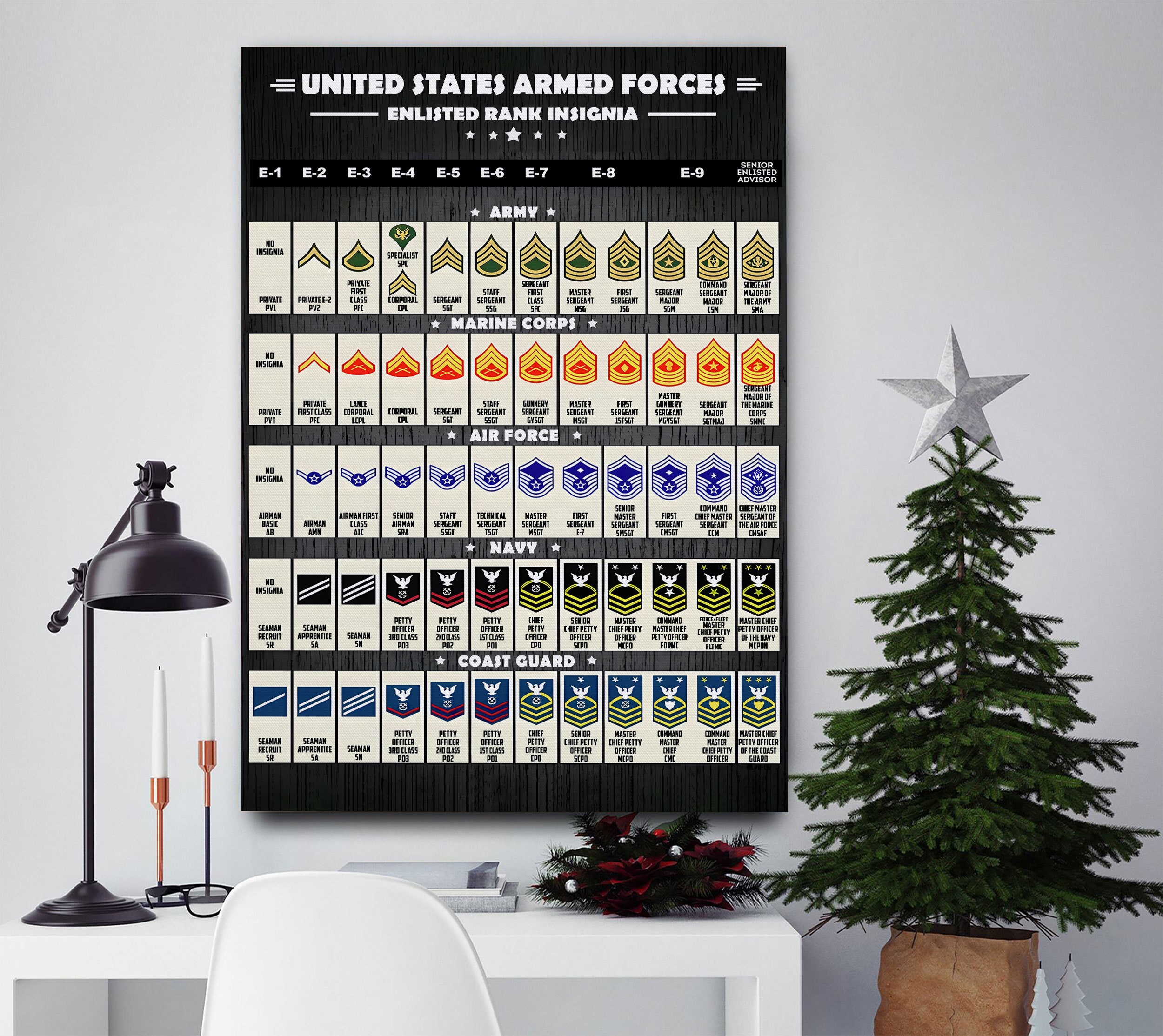 Enlisted Tv Show Poster