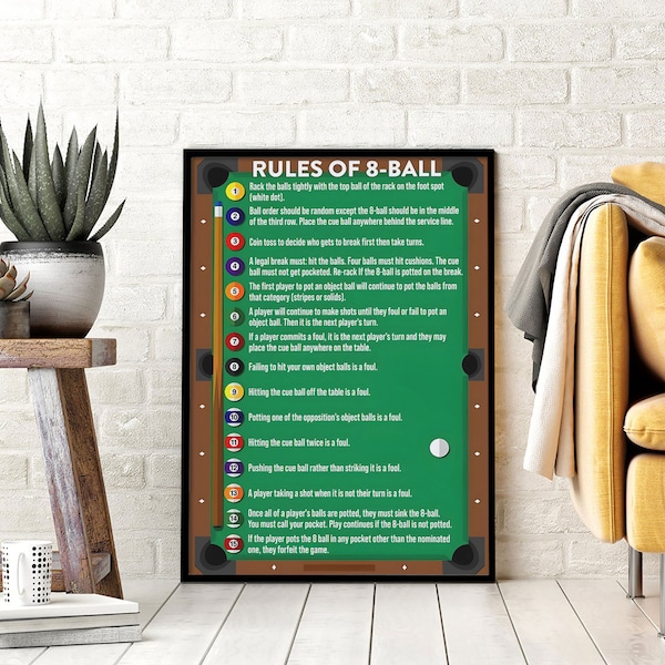 Billiards Decor - Etsy