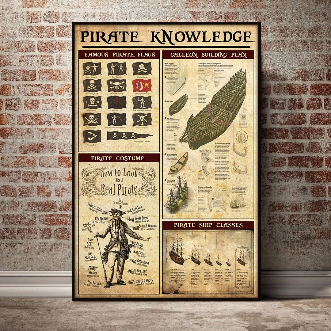 Real Pirate Flags History