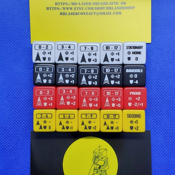 Battletech Movement Dice - Etsy