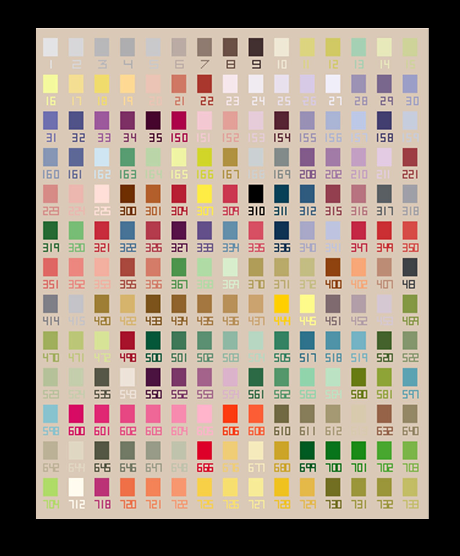 DMC Color Chart, #1, DMC Floss Color Chart, Dmc Thread Chart, Diy Dmc ...