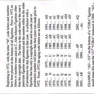 Signed C Alan Johnson Vintage Figurine the Bird Hunter With Blue Kuspuk ...