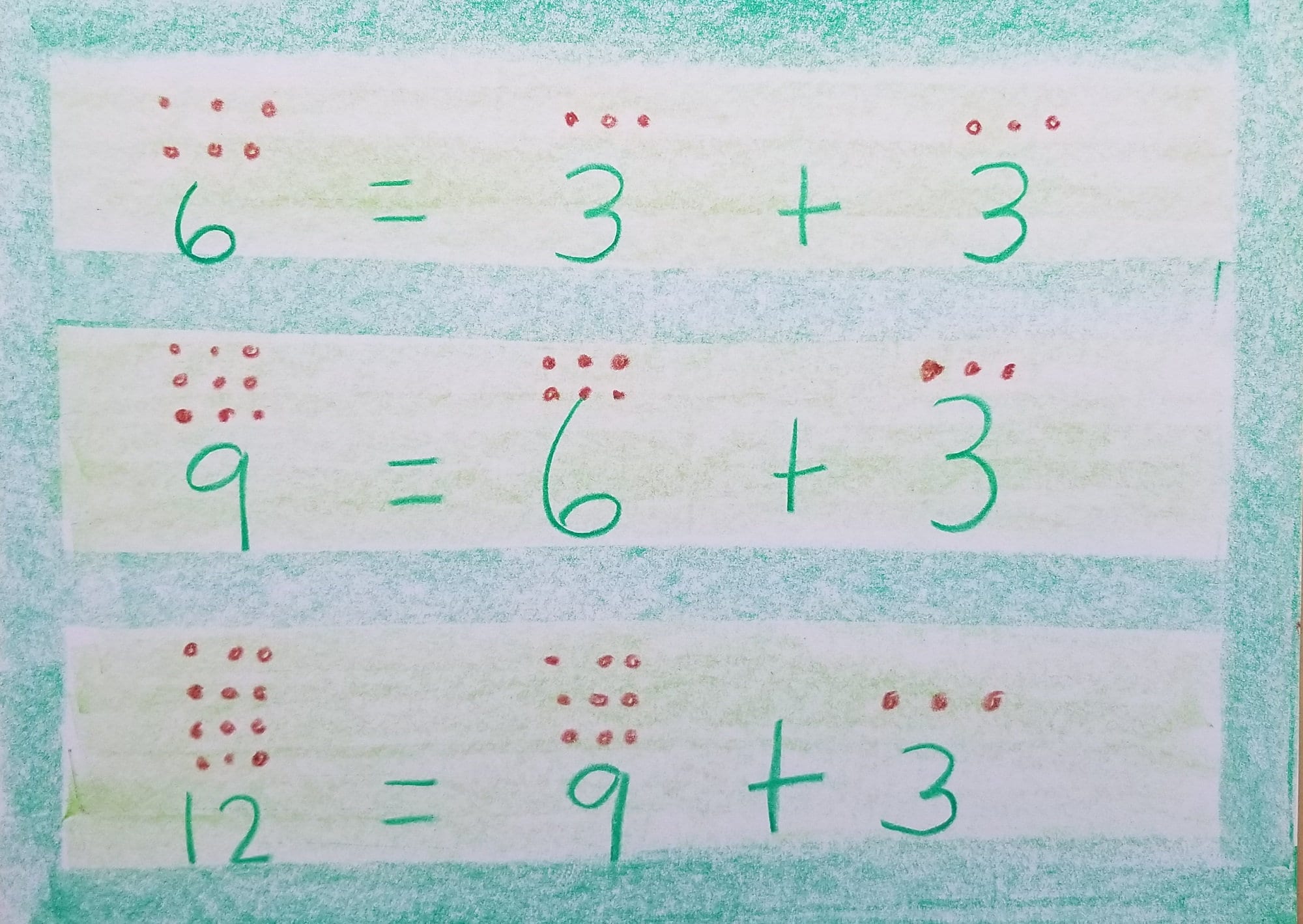 The Four Processes: A Waldorf Math Journey - Digital - Etsy