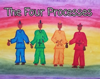 Robin Hood: 2nd Grade Waldorf Math Digital | Etsy