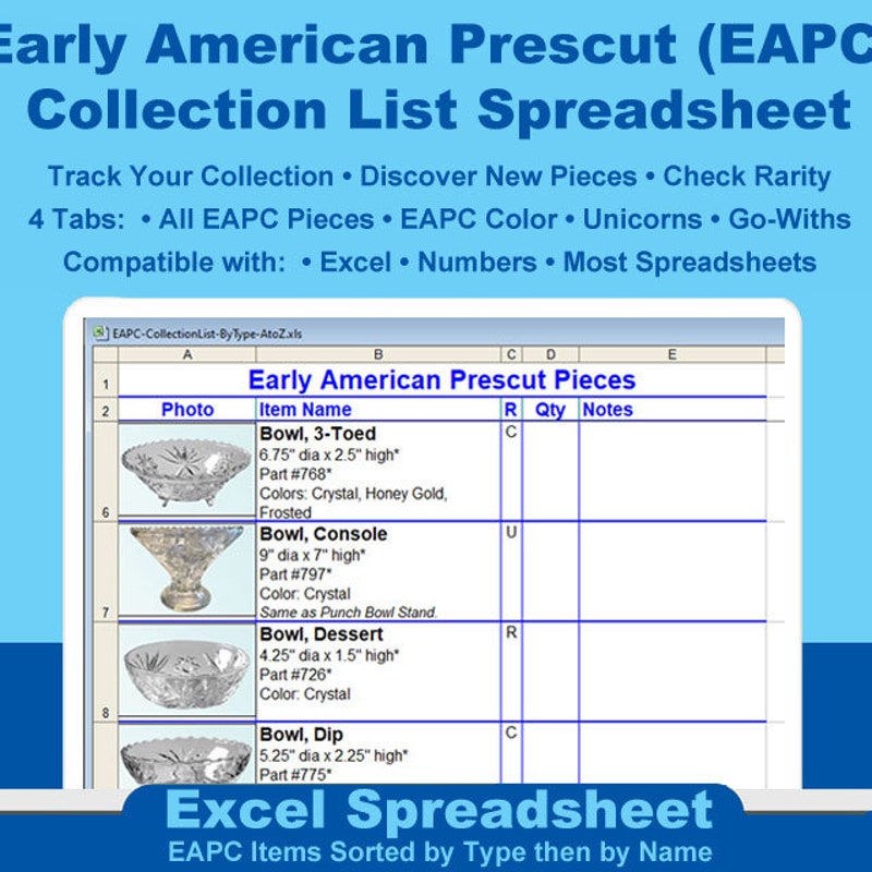 Names American List - Etsy