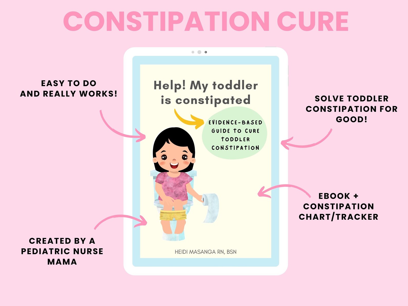 Constipation Ebook Pooping Tracker Toddler Preschool Poop Chart Potty ...