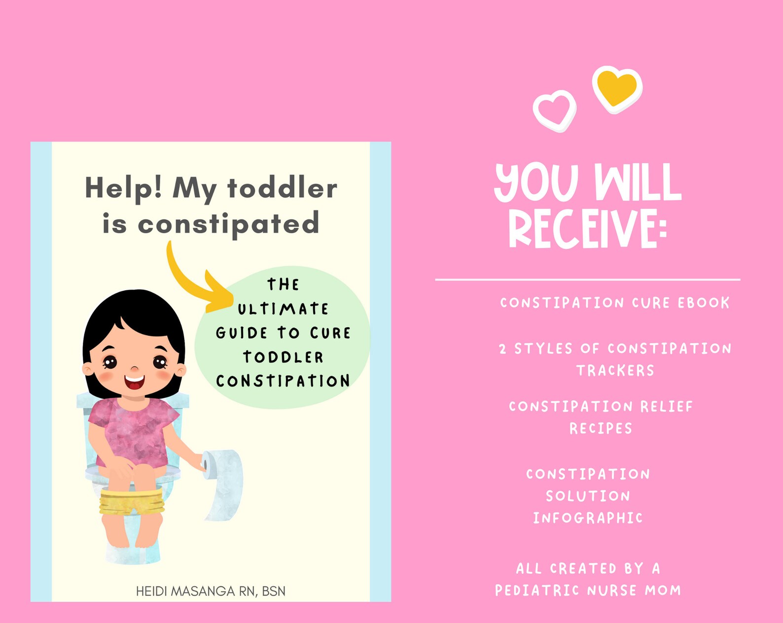 Constipation Ebook Pooping Tracker Toddler Preschool Poop Chart Potty ...
