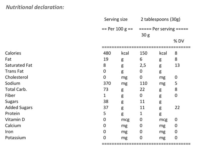 Biscoff Crumble 1lb Bag - Etsy