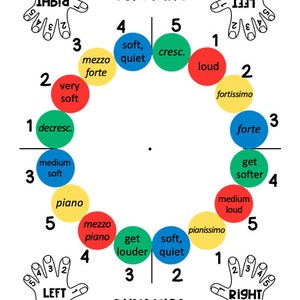 Dynamics Music Game - Dynamics Finger Twister for Elementary Music ...