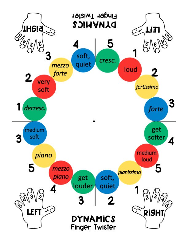 Dynamics Music Game - Dynamics Finger Twister for Elementary Music ...