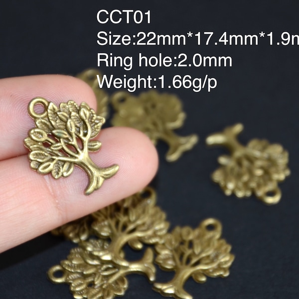 Bronze Charms - Etsy