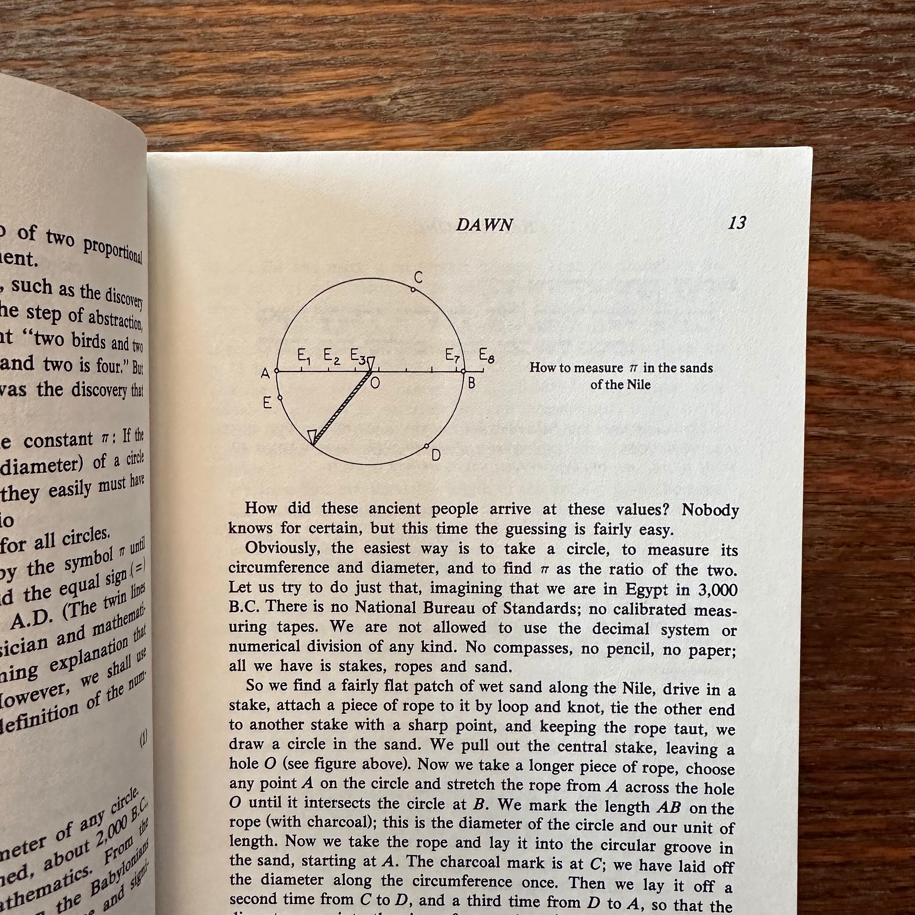 A History of Pi by Petr Beckmann 1971 Mathematics Paperback GOOD - Etsy