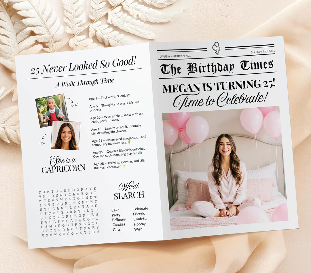 Birthday Milestone Invitation Fun Birthday Newspaper Template Editable ...