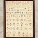 Antique 1791 Scottish Sampler Reproduction Cross Stitch Counted Chart PDF Instant Download ...