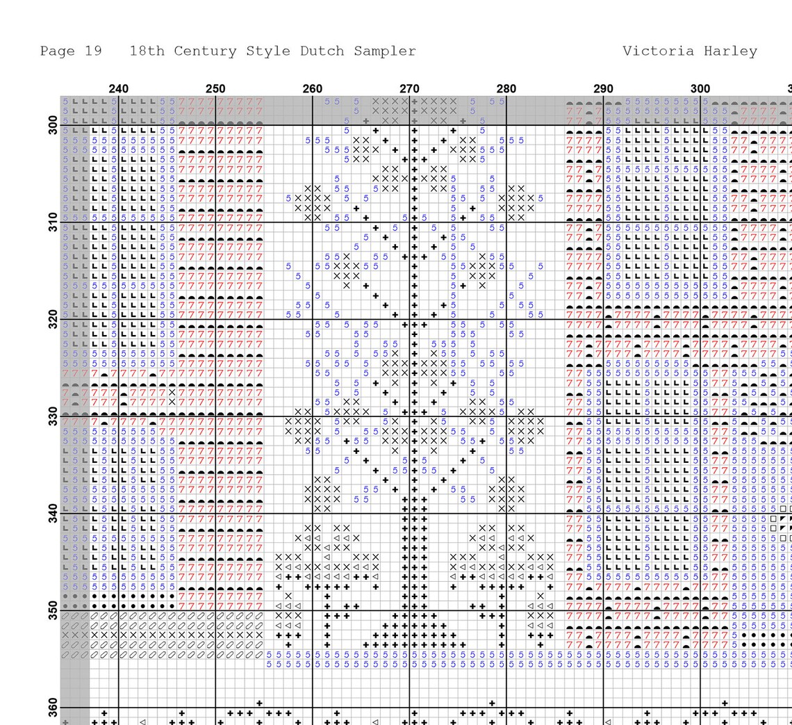 Antique 1794 Dutch Sampler Reproduction Cross Stitch Counted - Etsy