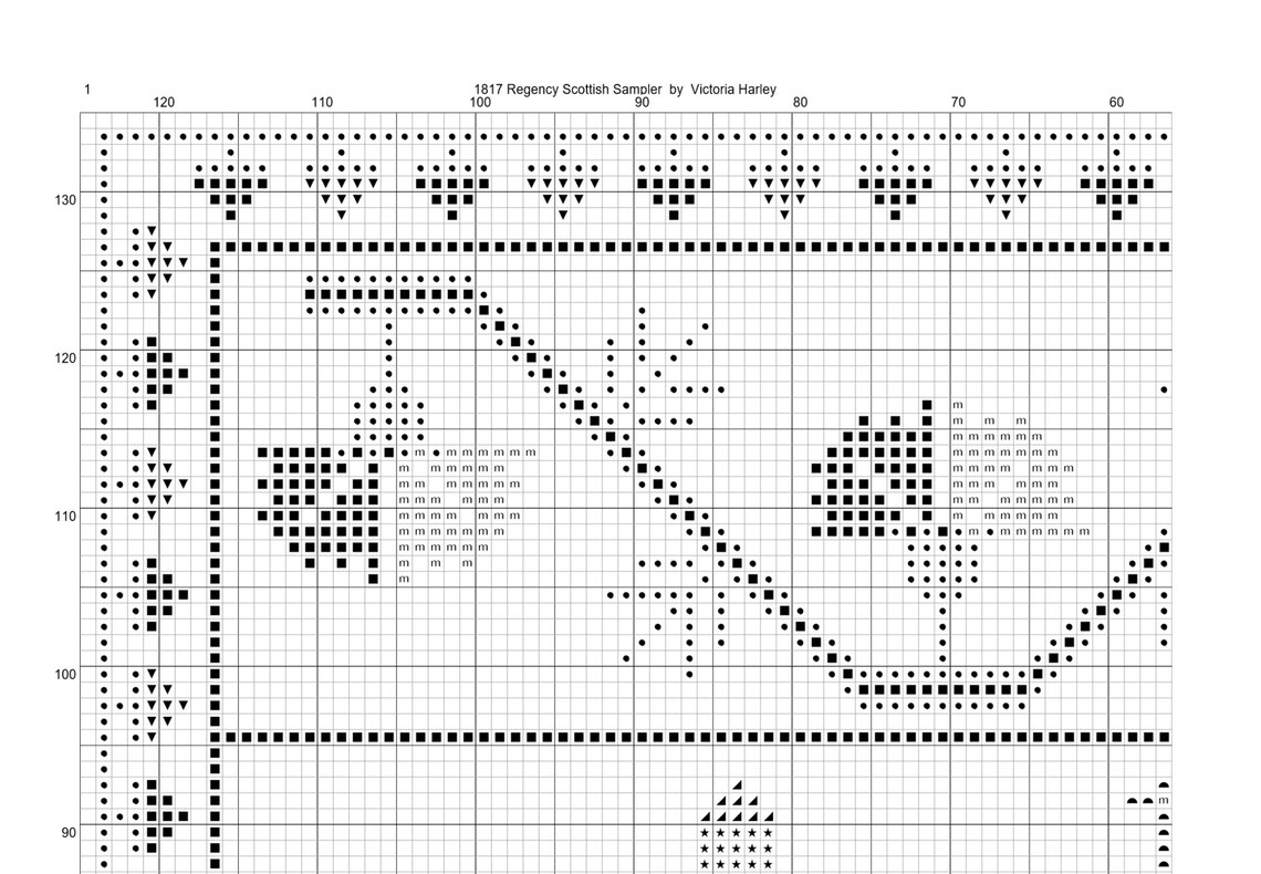 Antique 1817 Brick House Regency Scottish Sampler Reproduction | Etsy