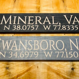 GPS Coordinates Sign,custom Coordinates Sign,personalized Longitude ...