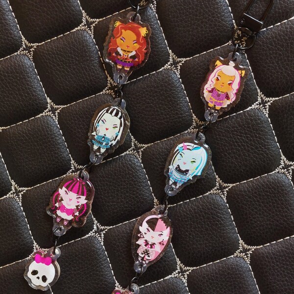 Monster High Theme - Etsy