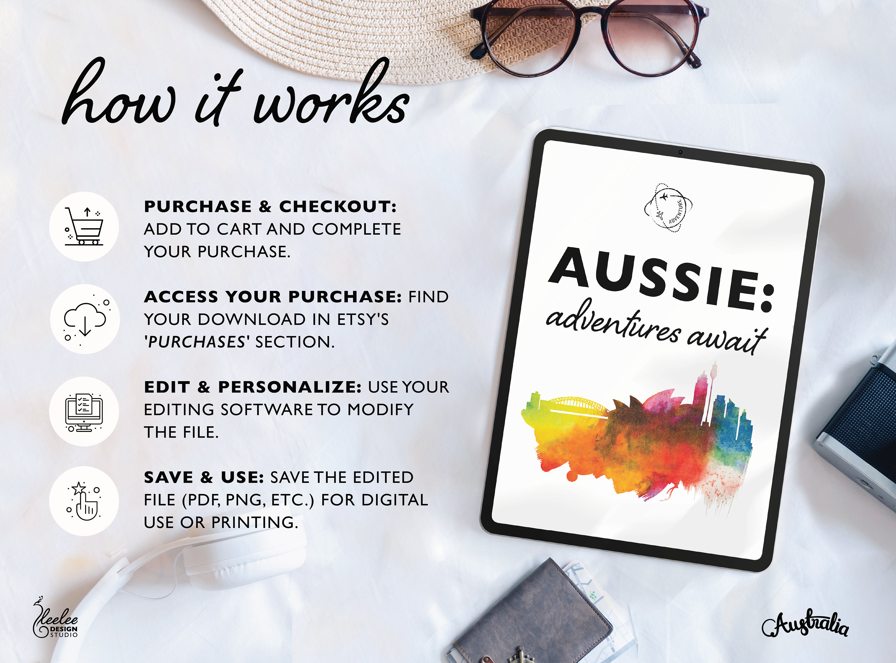 Travel Itinerary Australia Travel Planner Printable Travel Guide ...