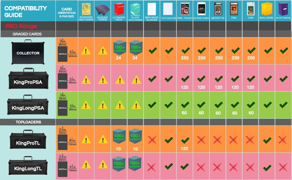 Metal Trading Card Holder Case Cardkingpro Game Card Storage Case ...