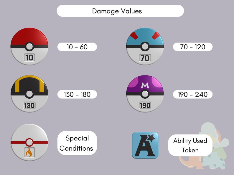 Pokemon TCG Damage Counter & Token Set - Etsy
