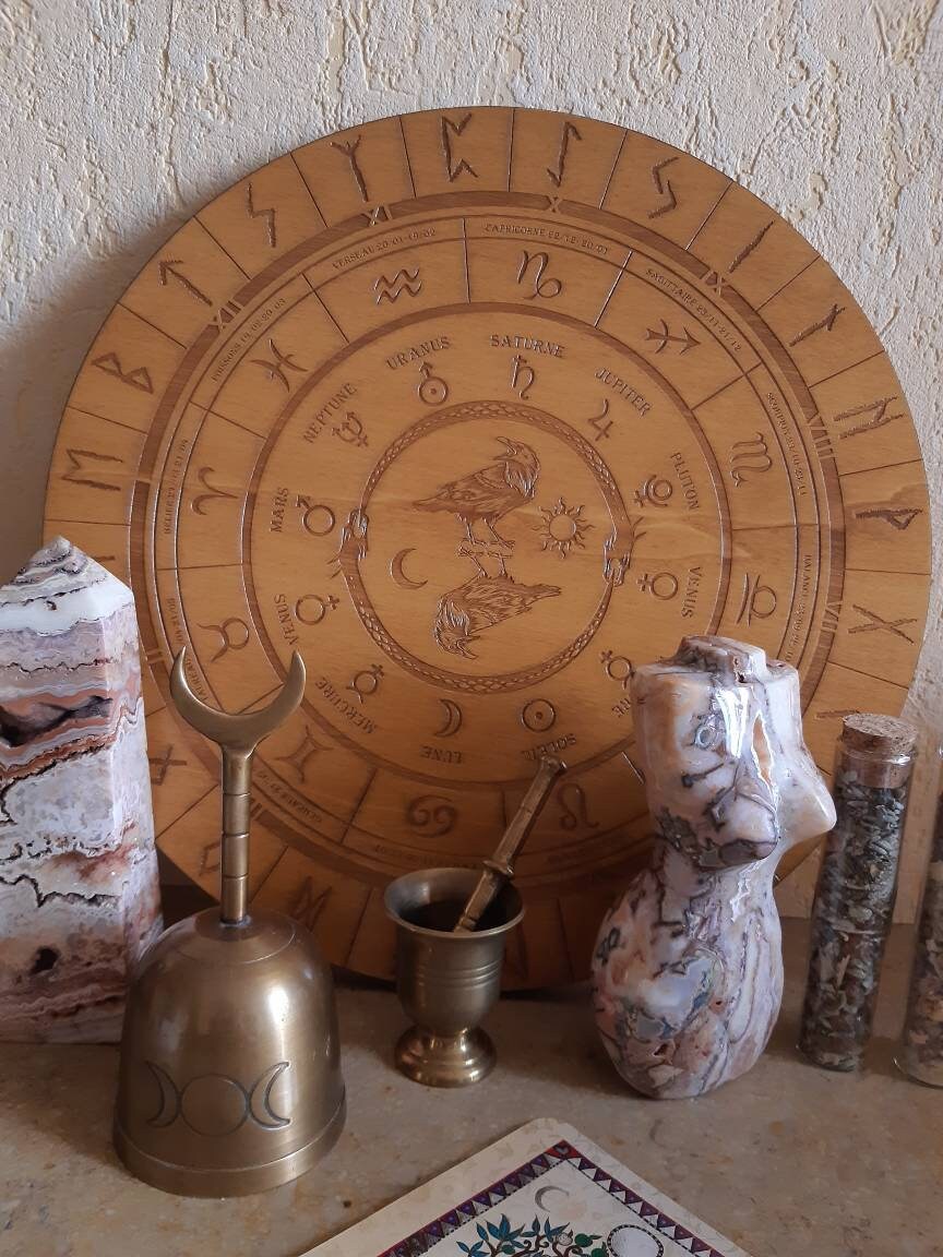 RUNIC ZODIAC WHEEL, Astrological Wheel, Astrology Decor, Esoteric Altar ...