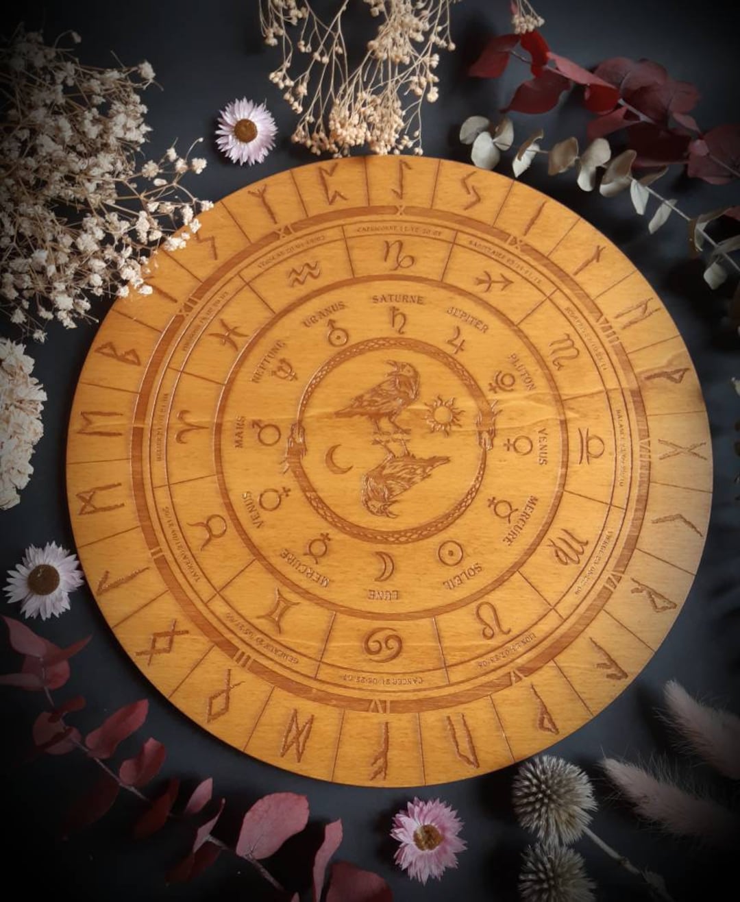 RUNIC ZODIAC WHEEL, Astrological Wheel, Astrology Decor, Esoteric Altar ...