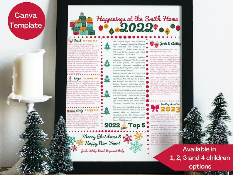 Family Christmas Newsletter Template for Canva - Year in Review ...