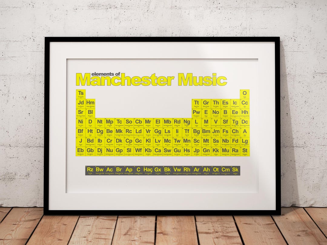 Manchester Music Scene Poster - Periodic Table of Bands - White Edition ...
