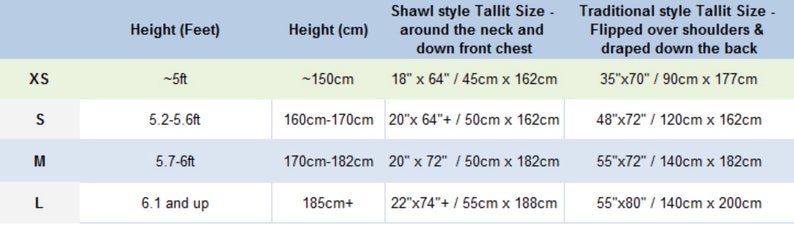 Handmade Rainbow Tallit Joseph's Coat of Many Colors | Etsy