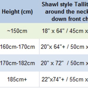 Moon Surface & Sea Hand Painted Silk on Wool Tallis, Bar Mitzvah Tallit ...