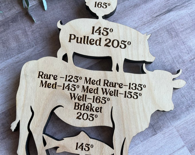 Meat Temperature Wood Wall Decor Hanging Farmhouse Beef Pork Poultry ...