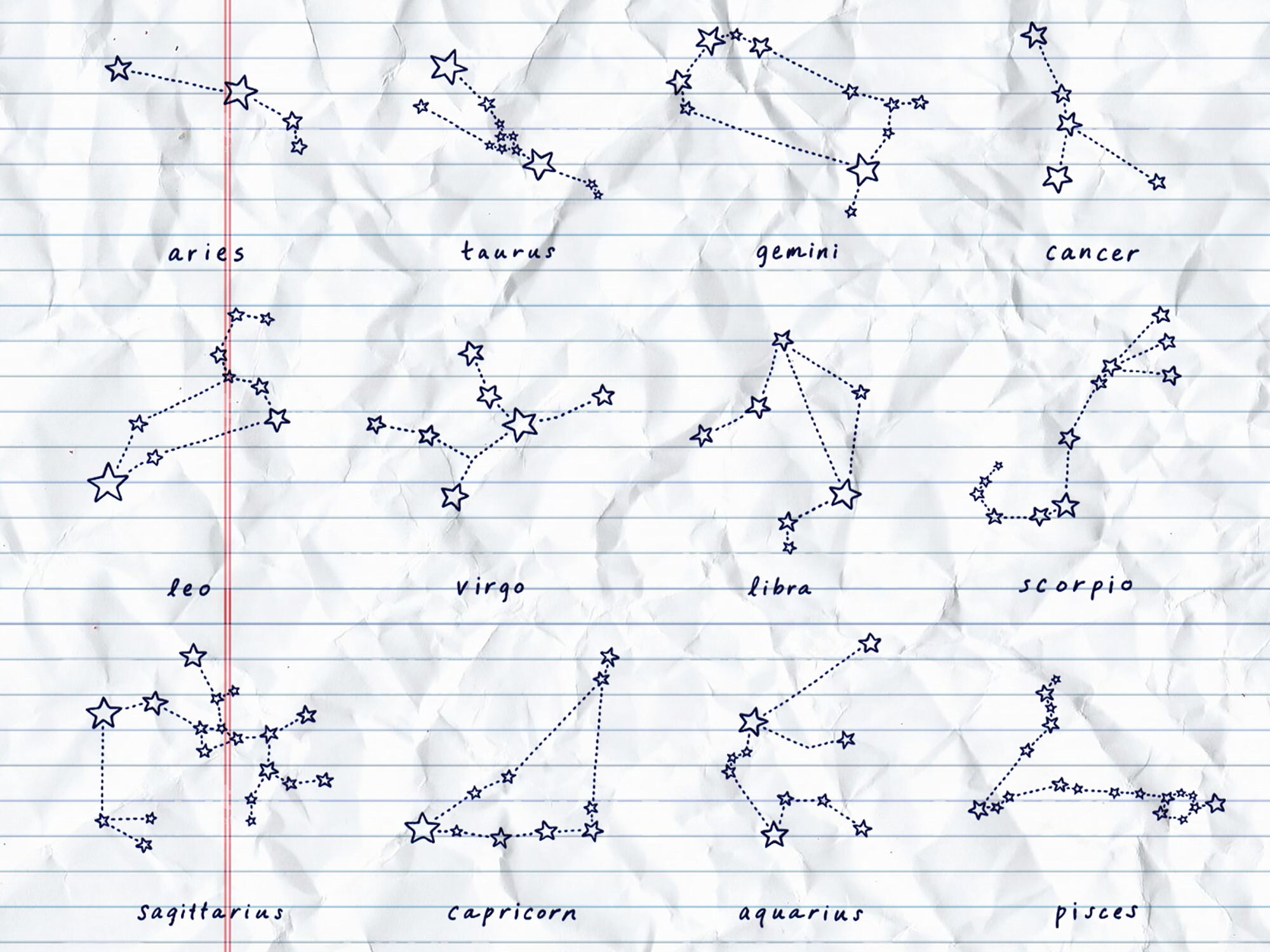 Hand-drawn Vector Zodiac Constellation Star Signs | Svg, Pdf, Eps, Dxf ...