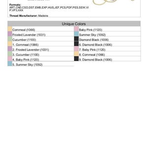 Nurse - Medical Professional Gift - Embroidery Pattern - Career ...