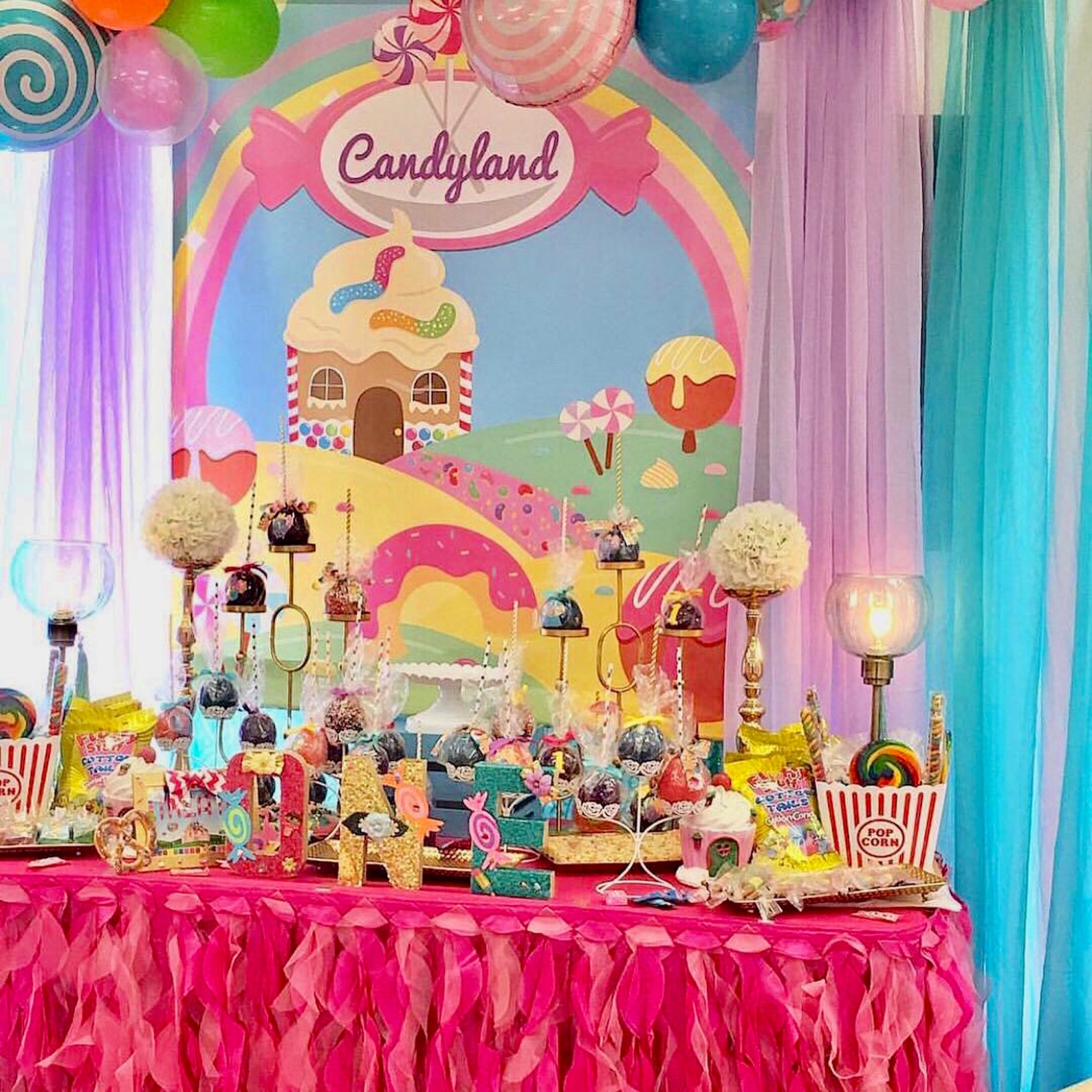 Candy Land Backdrop for Birthday Parties or Special Event - Etsy
