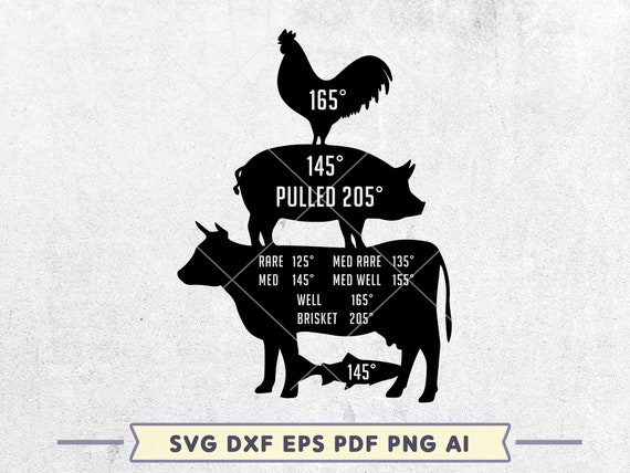 Printable Meat Cooking Temperature Chart Grilling Guide, 50% OFF